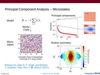 Principal Component Analysis of Quantum Materials Data: a Study in Augmented Intelligence | PDF ...