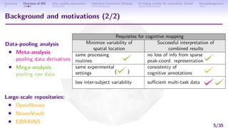 Deep behavioral phenotyping in functional MRI for cognitive mapping of ...