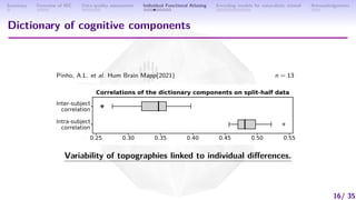 Deep behavioral phenotyping in functional MRI for cognitive mapping of the human brain | PPT