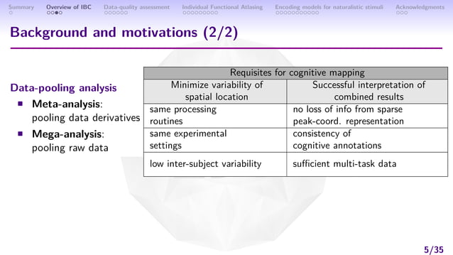 Deep behavioral phenotyping in functional MRI for cognitive mapping of ...