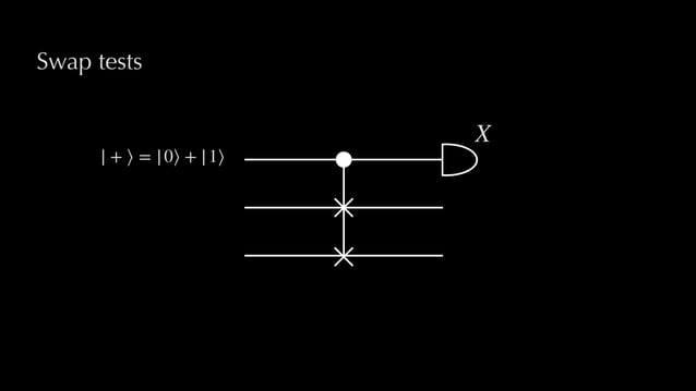 Ancilla-error-transparent swap tests in circuit quantum electrodynamics ...