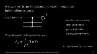 Ancilla-error-transparent swap tests in circuit quantum electrodynamics ...