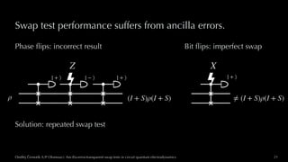 Ancilla-error-transparent swap tests in circuit quantum electrodynamics ...