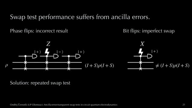 Ancilla-error-transparent swap tests in circuit quantum electrodynamics ...