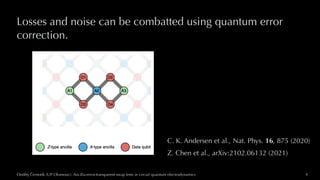 Ancilla-error-transparent swap tests in circuit quantum electrodynamics ...