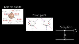Ancilla-error-transparent swap tests in circuit quantum electrodynamics ...