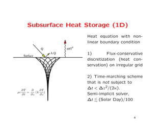 Introduction to the Mars Subsurface Ice Model (MSIM) Program Collection ...