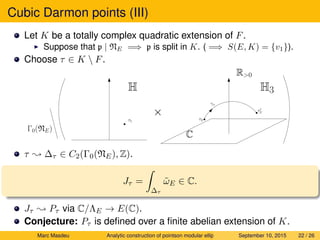Analytic construction of points on modular elliptic curves | PPT