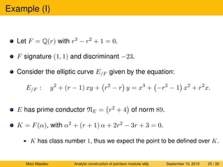 Analytic construction of points on modular elliptic curves | PPT