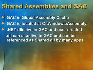 Talk on .NET assemblies | PPT