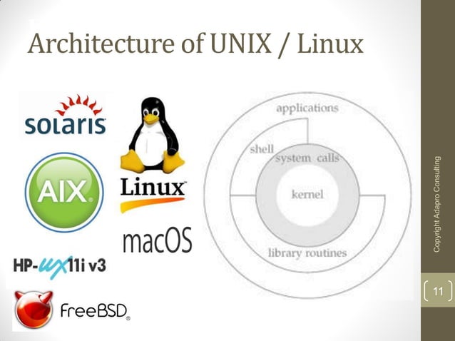 A Roadmap for Students Using FOSS (Free and Open Source Software) and Reaching Goals of ...
