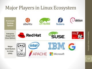 A Roadmap for Students Using FOSS (Free and Open Source Software) and Reaching Goals of ...