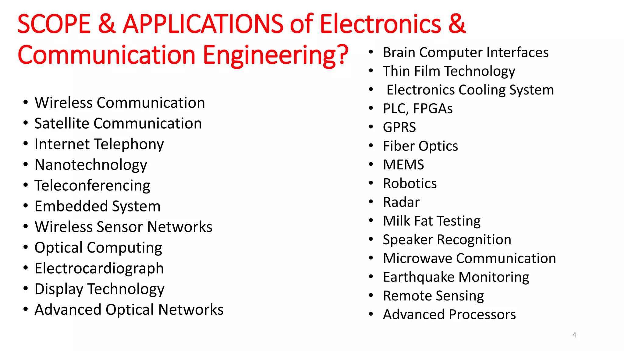 Scope of Electronics and Communication Engineering in Nepal | PDF