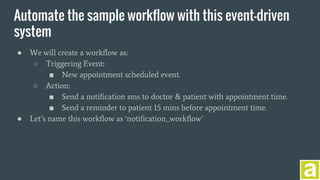 Workflows via Event driven architecture | PPT