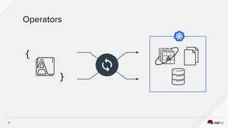 Operator Framework Overview | PPT