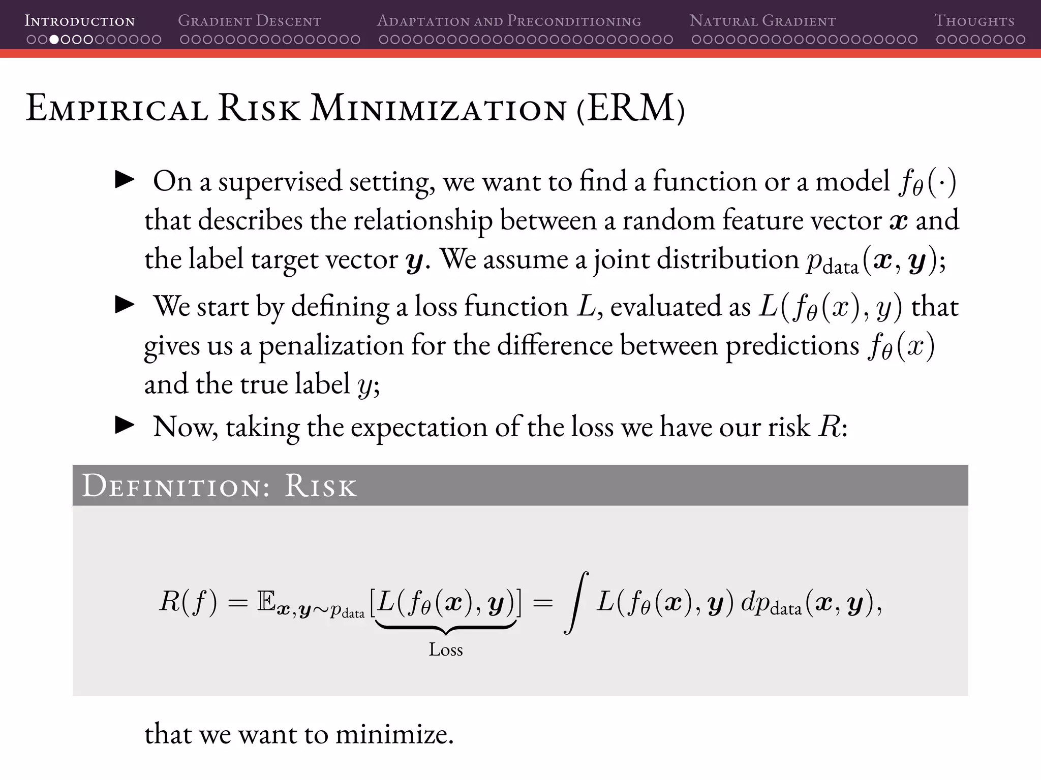 Gradient Based Optimization For Deep Learning A Short Introduction Pdf Technology And Computing
