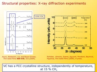 Structural and mechanical properties of vanadium carbide obtained by DC ...