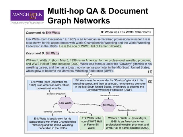 AI Beyond Deep Learning | PDF
