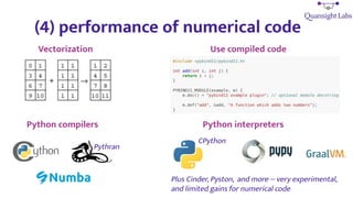 The road ahead for scientific computing with Python | PPT