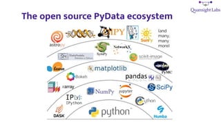 The road ahead for scientific computing with Python | PPT