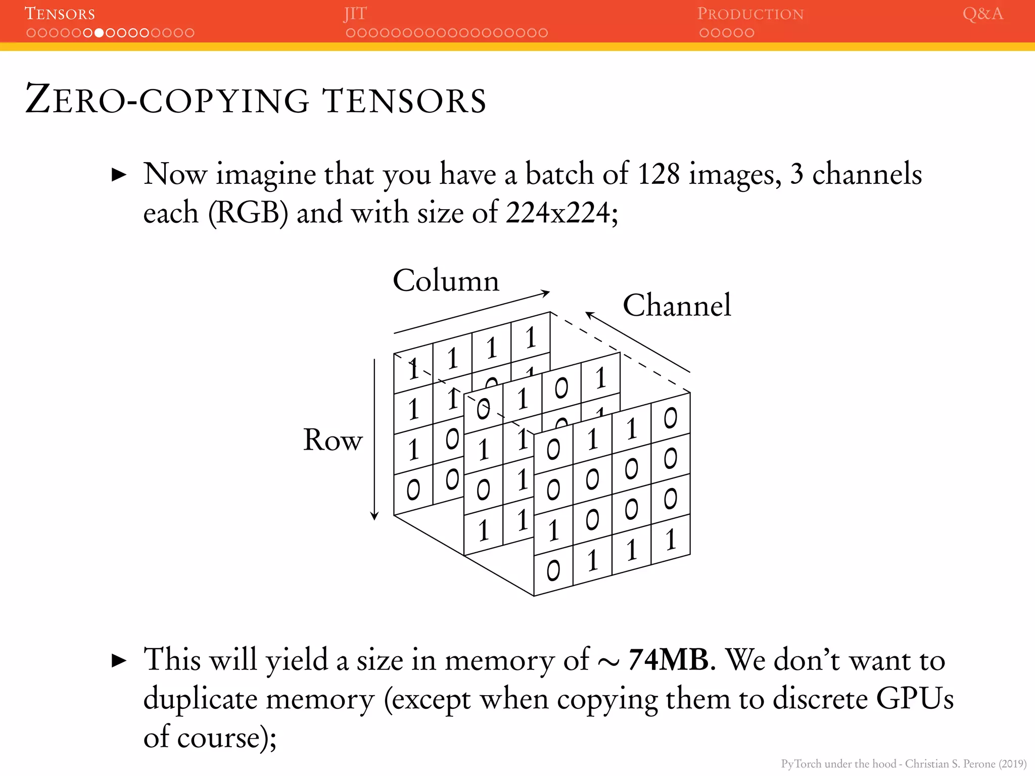 PyTorch under the hood | PDF | Programming Languages | Computing
