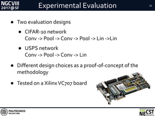 CNN Dataflow Implementation on FPGAs | PPTX