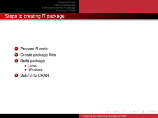 Preparing and submitting a package to CRAN - June Sanderson, Sheffield R User Group June Meetup ...