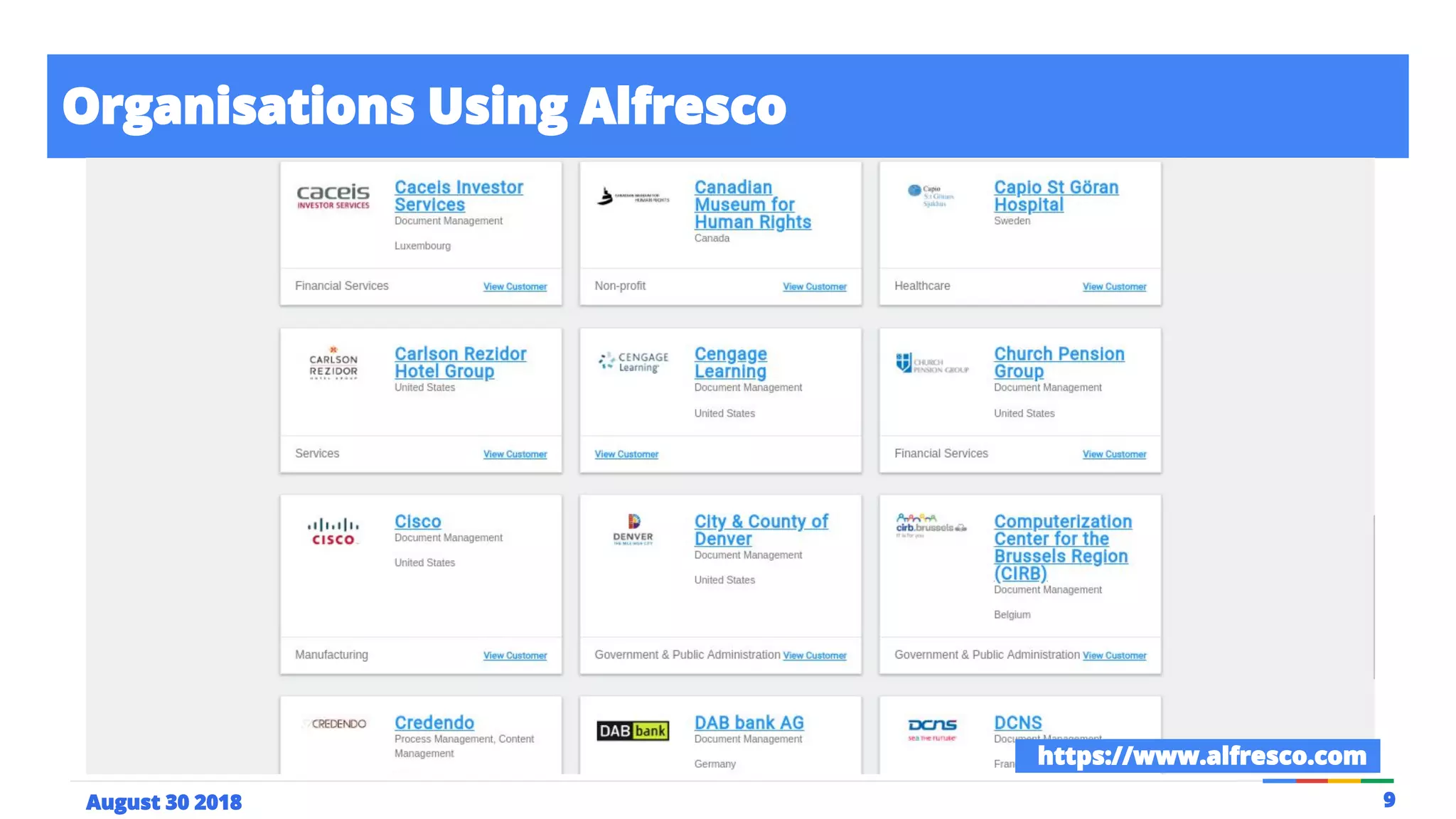 E-Records Management Using Alfresco Governance Services | PDF