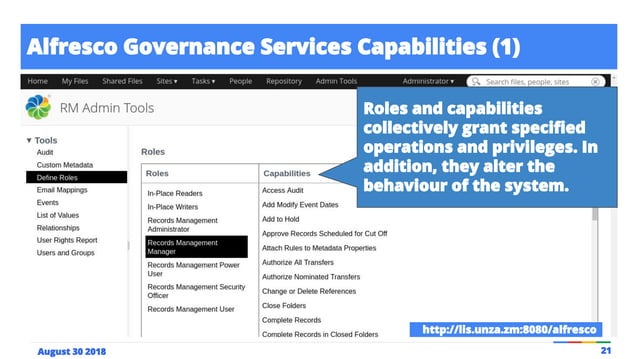 E-Records Management Using Alfresco Governance Services | PPT | Free download