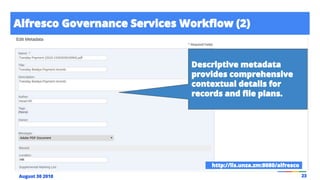 E-Records Management Using Alfresco Governance Services | PPT | Free download