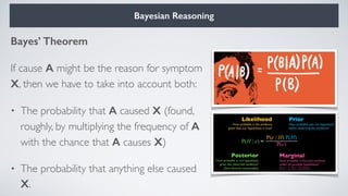 Cognitive Biases and Bayesian reasoning | PDF