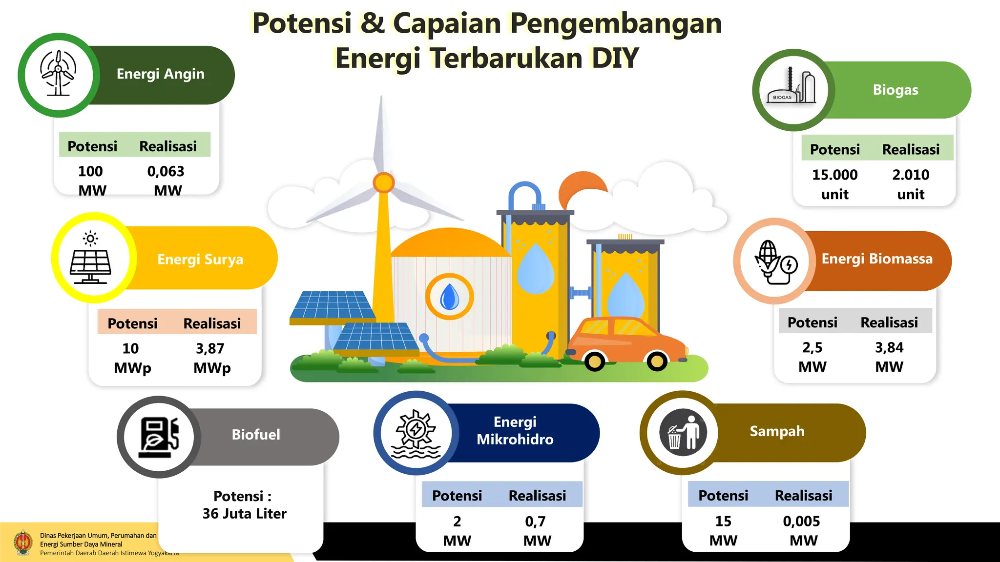 Talk Show 2 - bahan podcast tentang energy.pptx