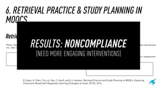 MOOC Research at TU Delft | PDF