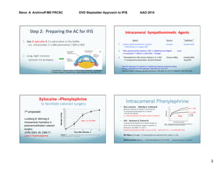 Floppy iris Syndrome | PDF