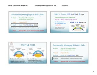 Floppy iris Syndrome | PDF
