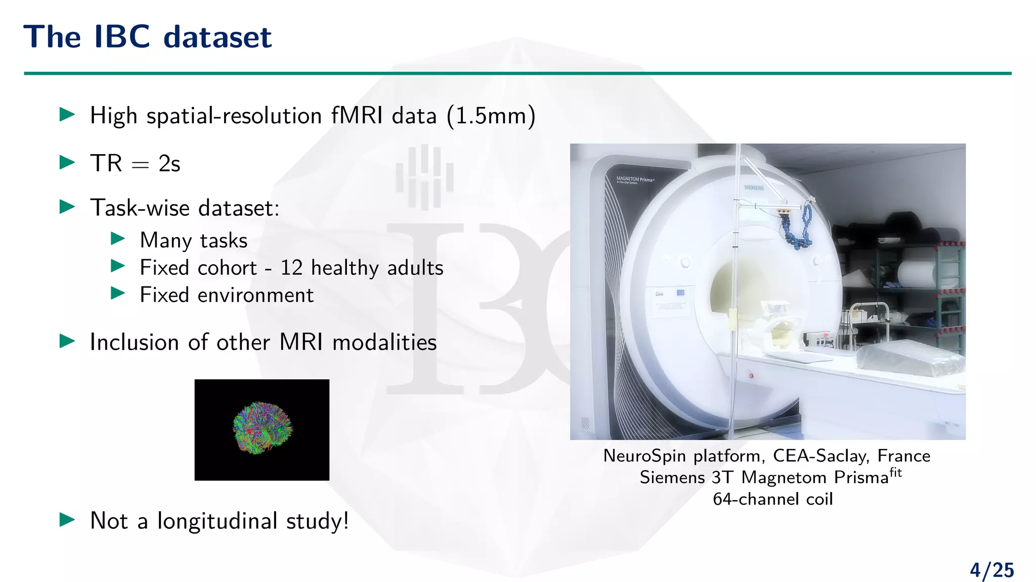 Individual functional atlasing of the human brain with multitask fMRI ...