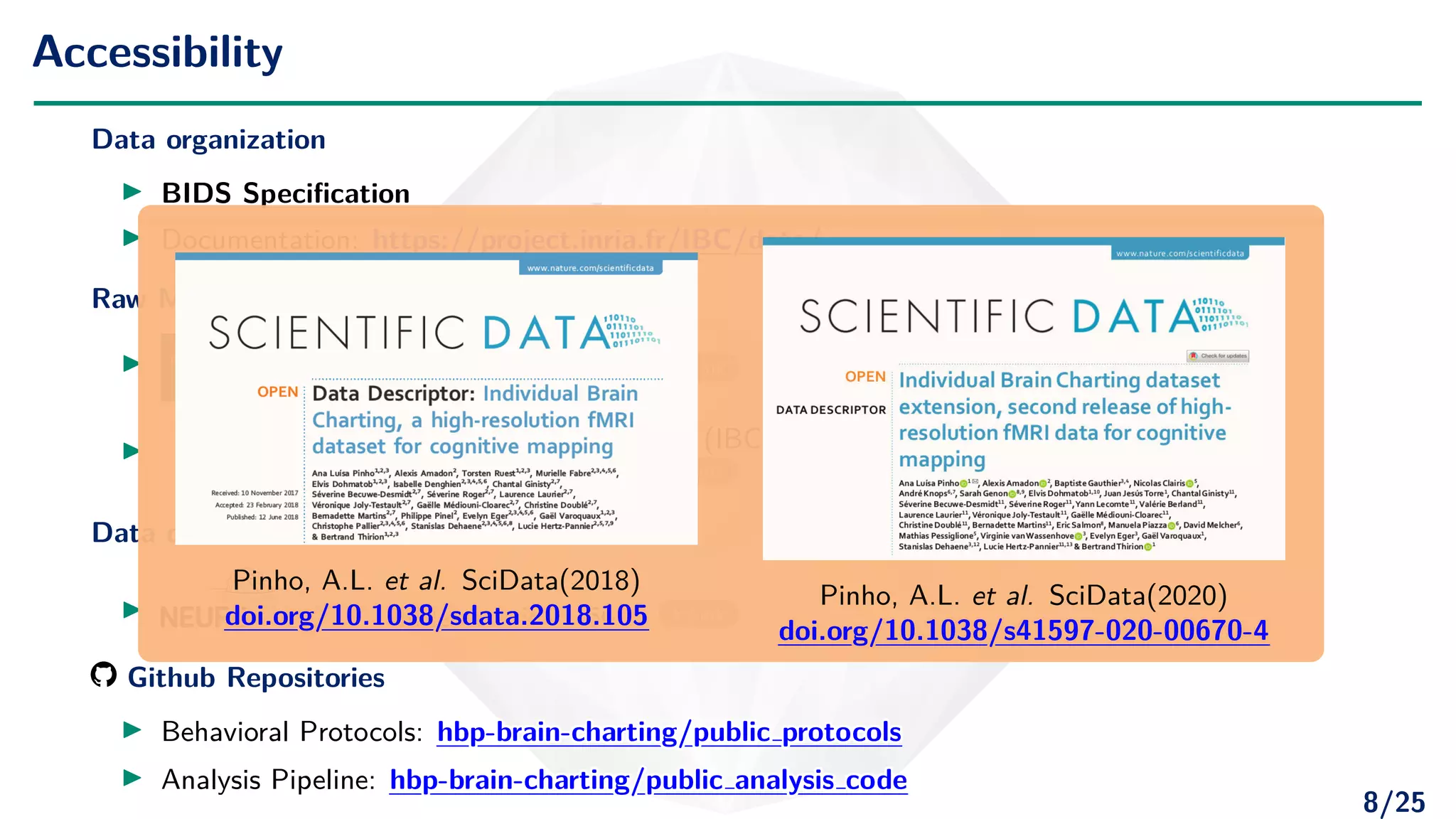 Individual functional atlasing of the human brain with multitask fMRI ...