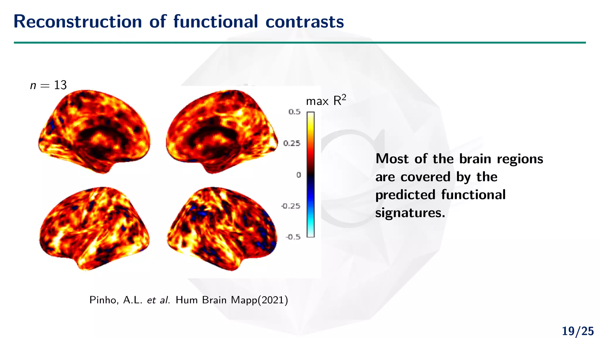 Individual functional atlasing of the human brain with multitask fMRI ...