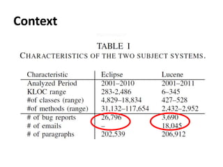 ICPC 2012 - Mining Source Code Descriptions | PPTX