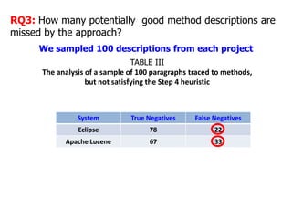 ICPC 2012 - Mining Source Code Descriptions | PPTX