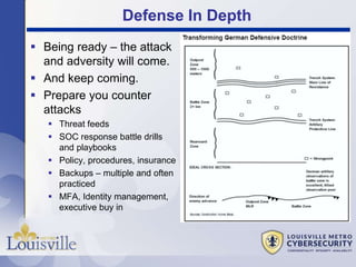 Cyber Security Resilience from Metro Louisville Govt. | PPTX
