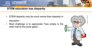 IDUAI Making Information Accesible | PPT