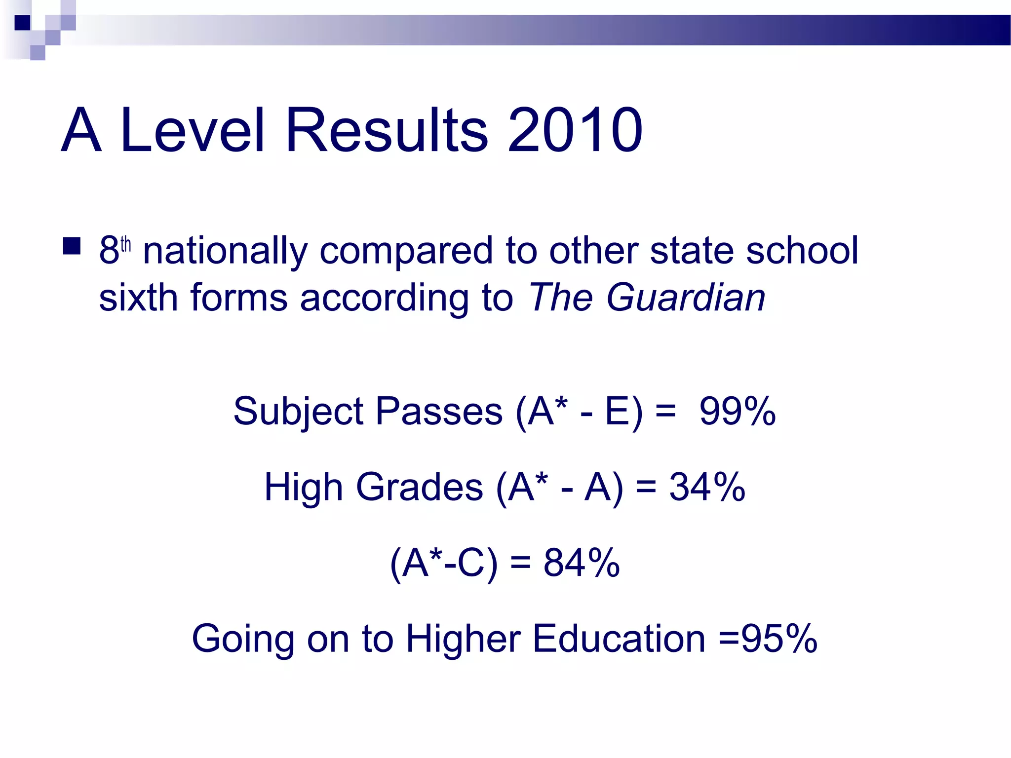 Canon Slade Sixth Form presentation | PPT