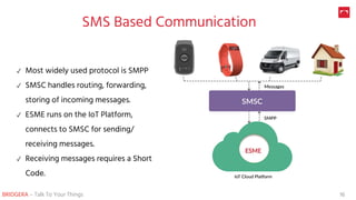 Talk To Your Things | PPT