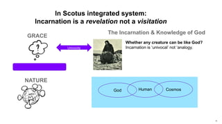 Talk two slides incarnation | PPT