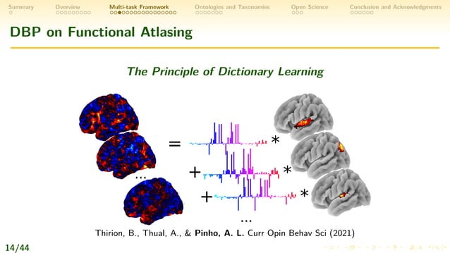 Deep Behavioral Phenotyping in Systems Neuroscience for Functional ...