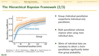 Deep Behavioral Phenotyping in Systems Neuroscience for Functional ...