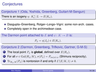 Darmon points for fields of mixed signature | PPT