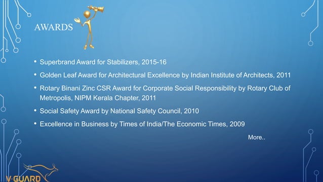 Presentation on Vguard | PPTX