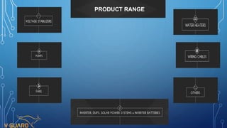 Presentation on Vguard | PPTX